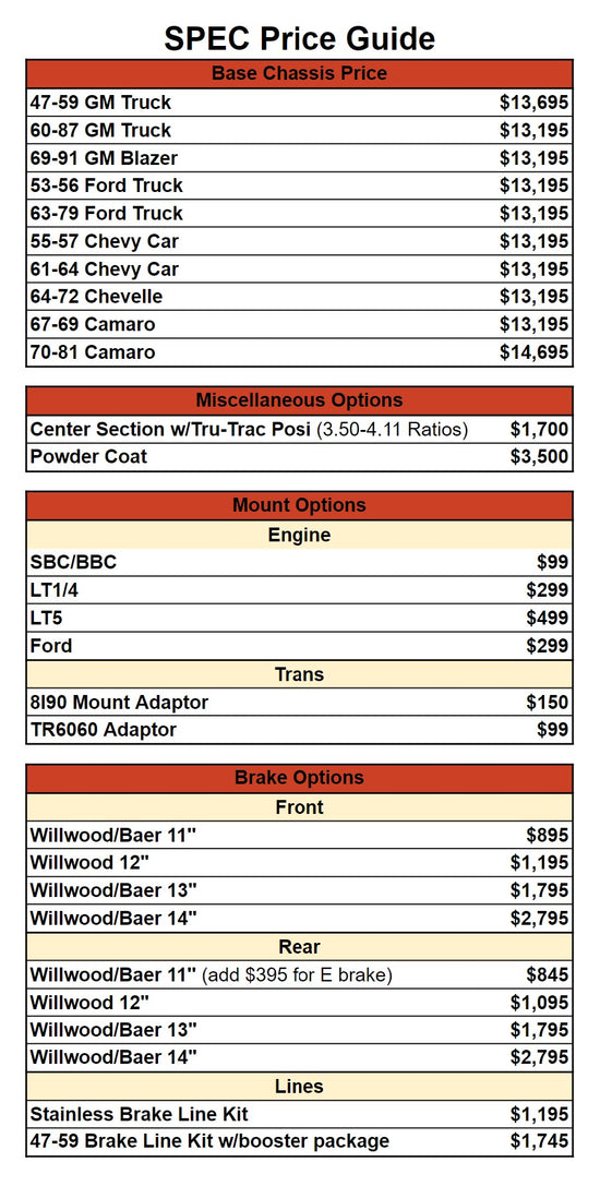 Chassis Shop – Street Machinery